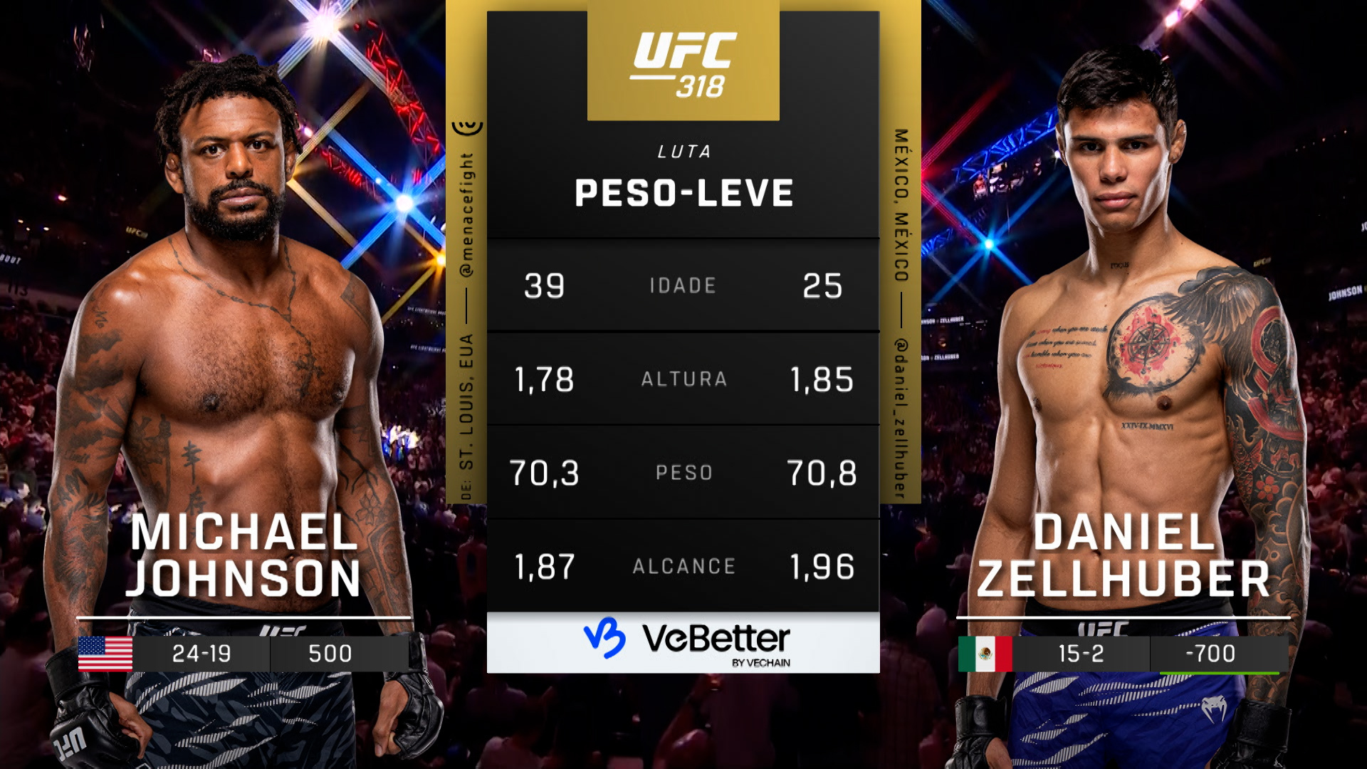 Watch UFC (Português) 318: Michael Johnson vs. Daniel Zellhuber Main ...