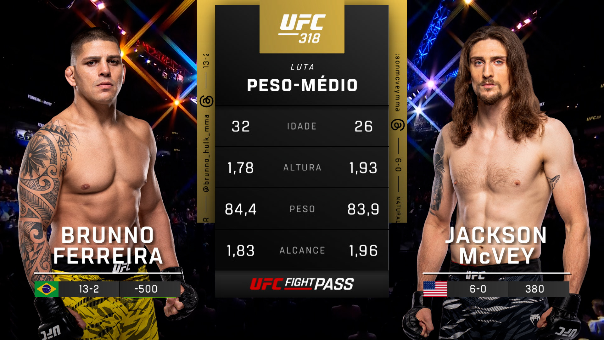 Ve UFC (Português) 318: Brunno Ferreira vs. Jackson McVey Prelims ...