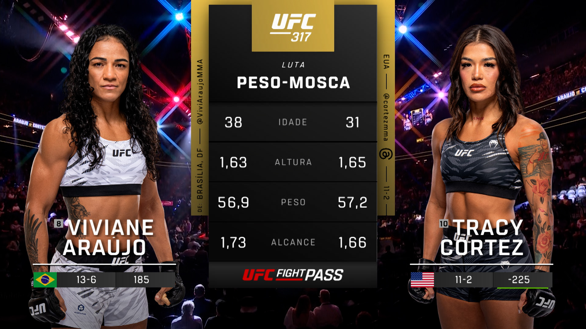 Ve UFC (Português) 317: Viviane Araújo vs. Tracy Cortez Prelims ...