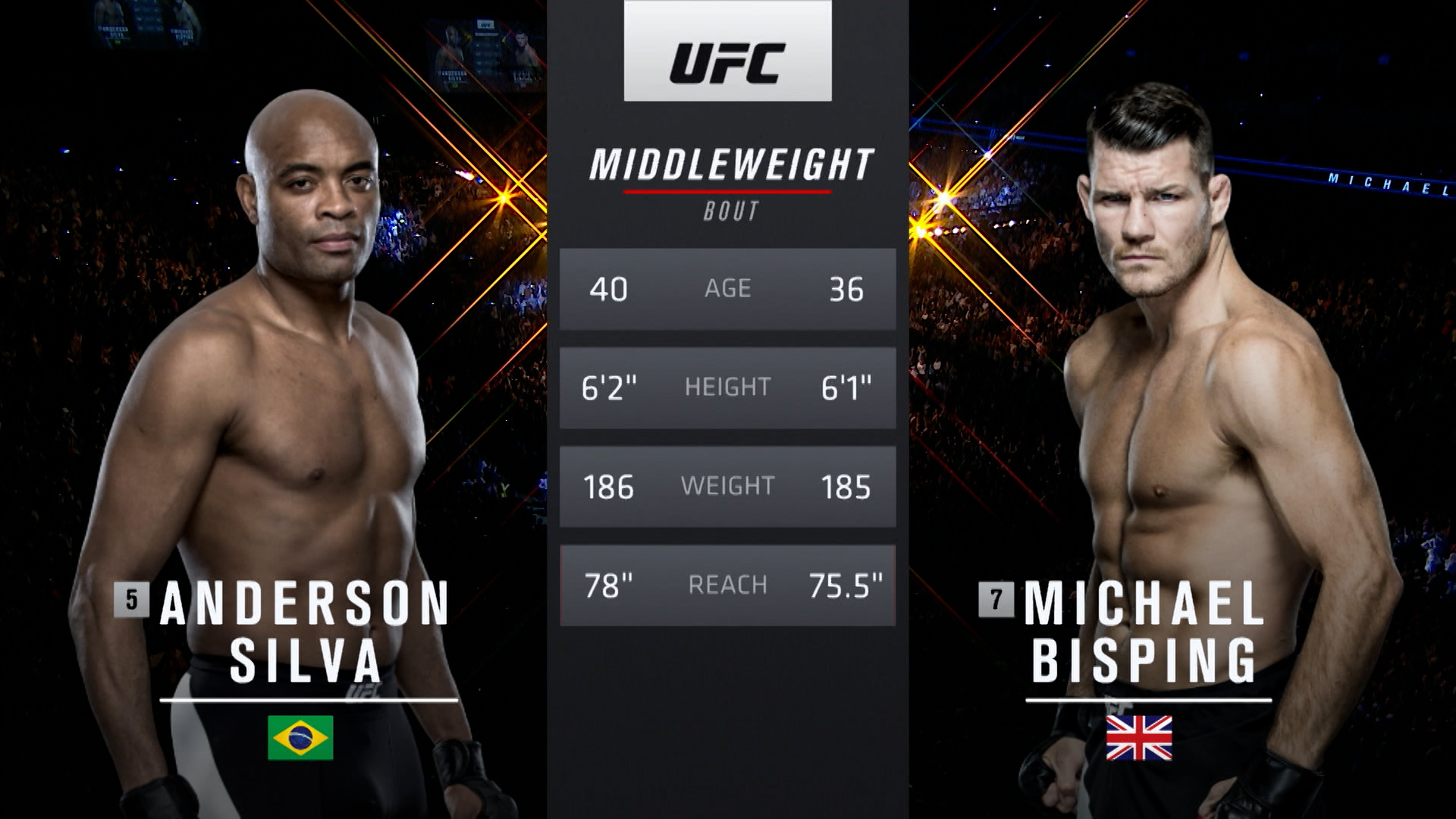 Watch UFC Fight Night Anderson Silva vs. Michael Bisping - Paramount+