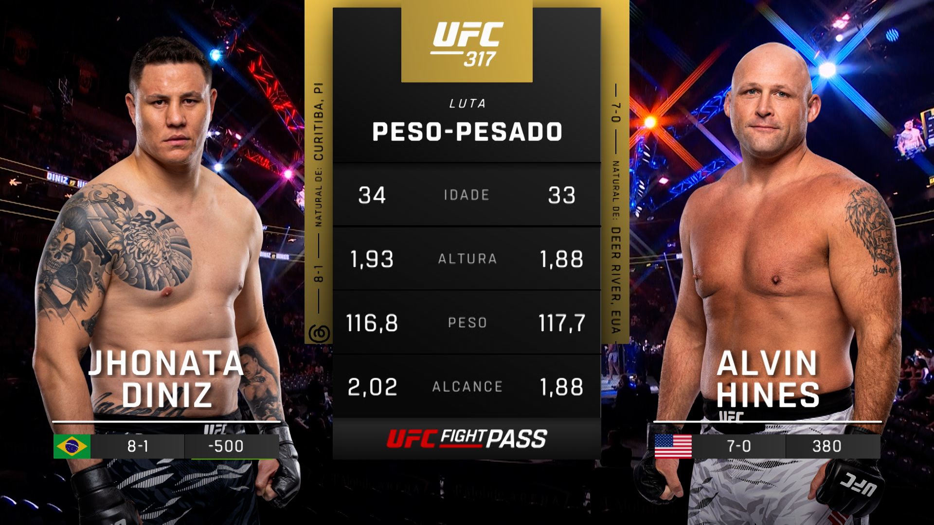 Ve UFC (Português) 317: Jhonata Diniz vs. Alvin Hines Prelims ...