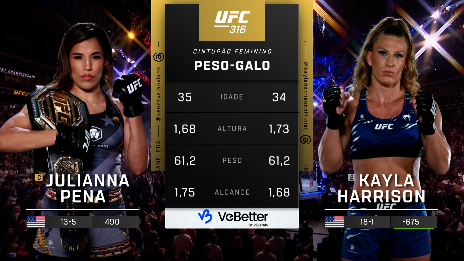 Ve UFC (Português) 316: Julianna Peña vs. Kayla Harrison Main Card ...