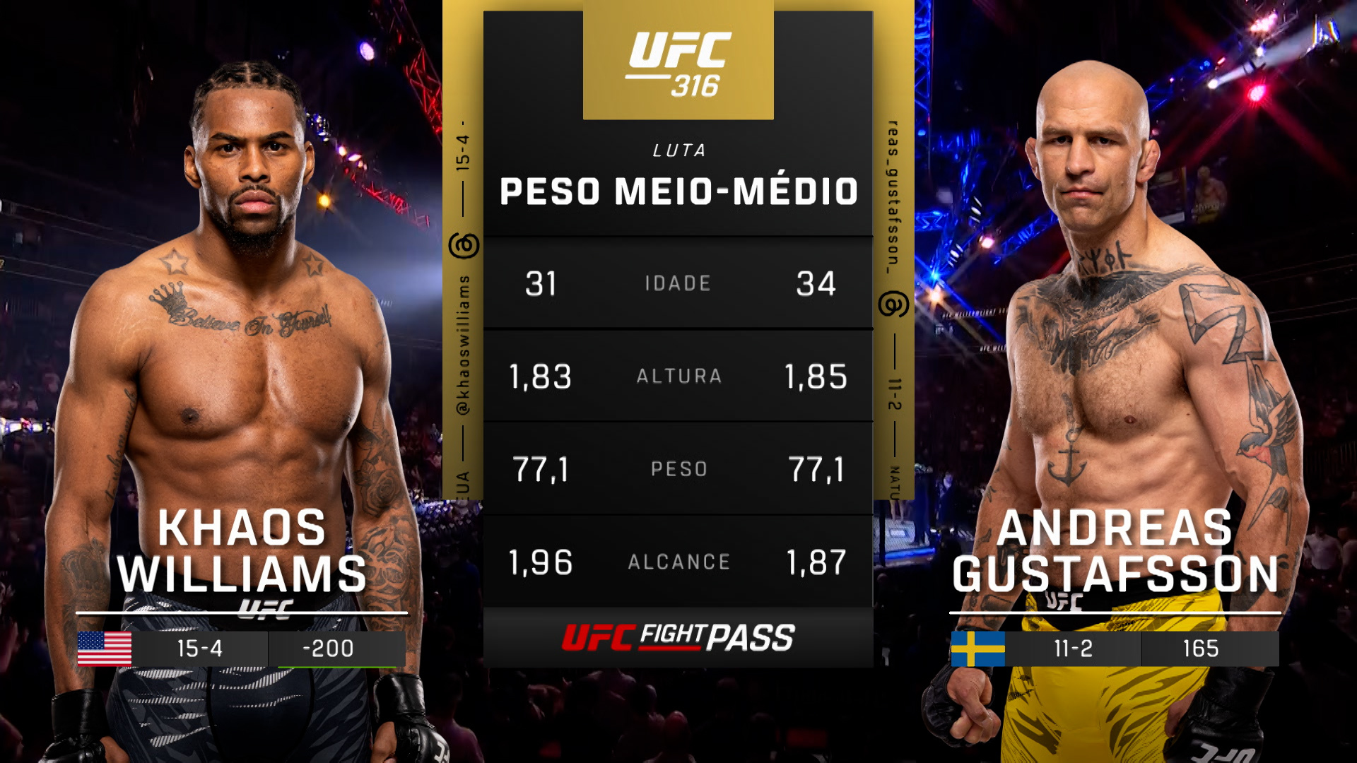 Watch UFC (Português) 316: Khaos Williams vs. Andreas Gustafsson ...