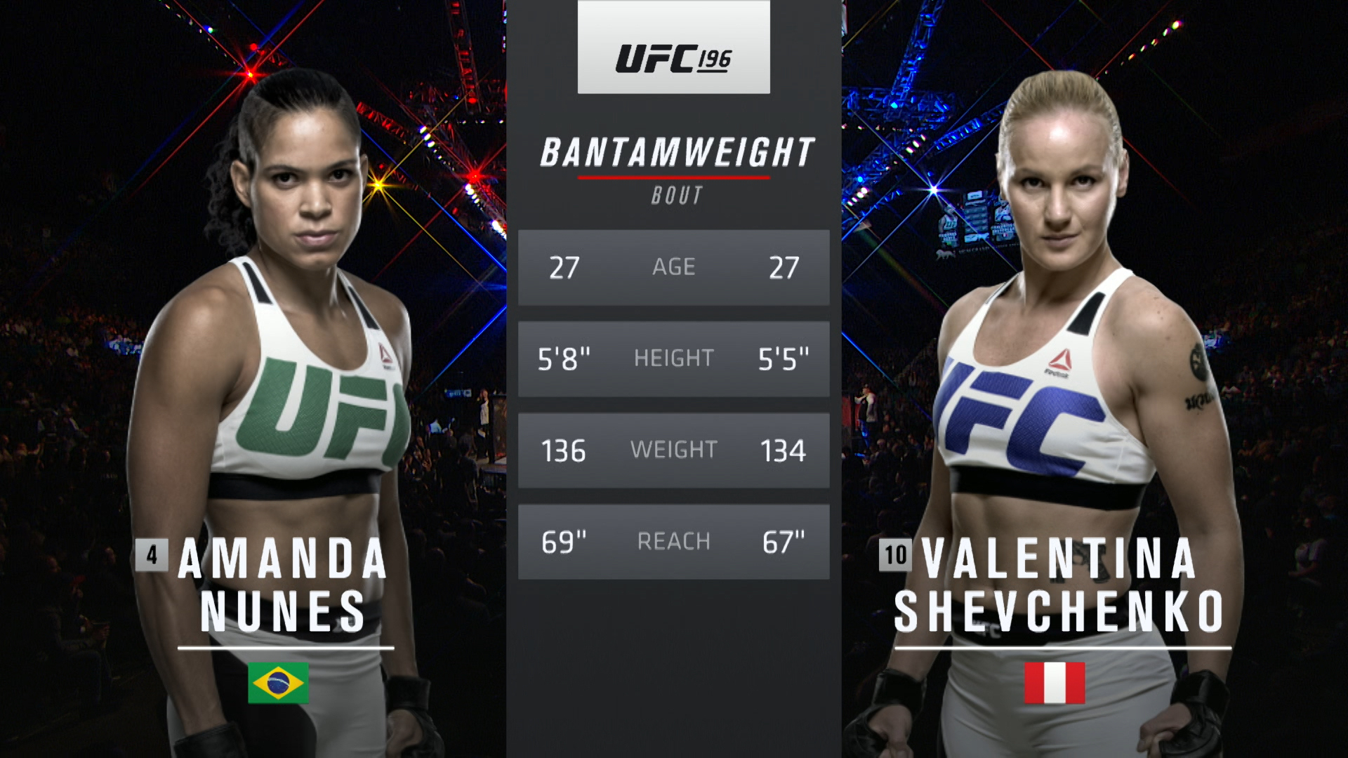 Ve UFC 2010s UFC 196: Amanda Nunes vs. Valentina Shevchenko ...