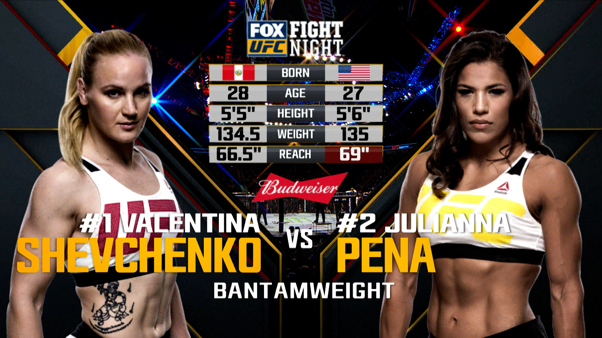 Assista a UFC Fight Night Valentina Shevchenko vs. Julianna Pena ...