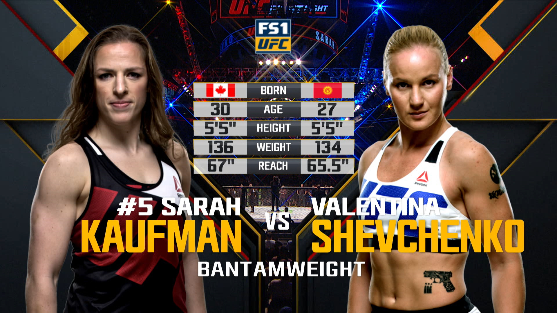 Ve UFC Fight Night Sarah Kaufman vs. Valentina Shevchenko - Paramount+ ...