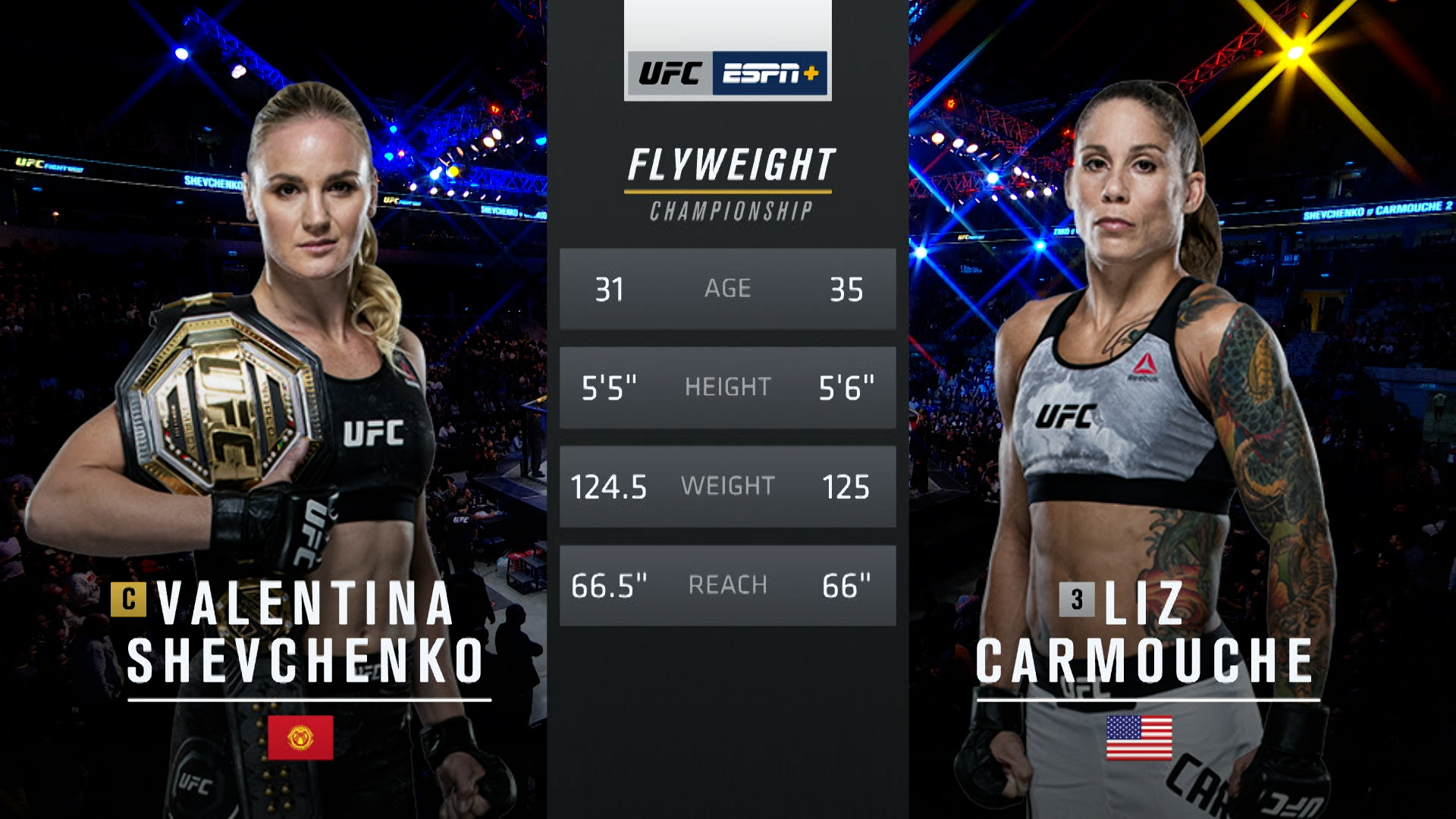 Ve UFC Fight Night Valentina Shevchenko vs. Liz Carmouche - Paramount+ ...
