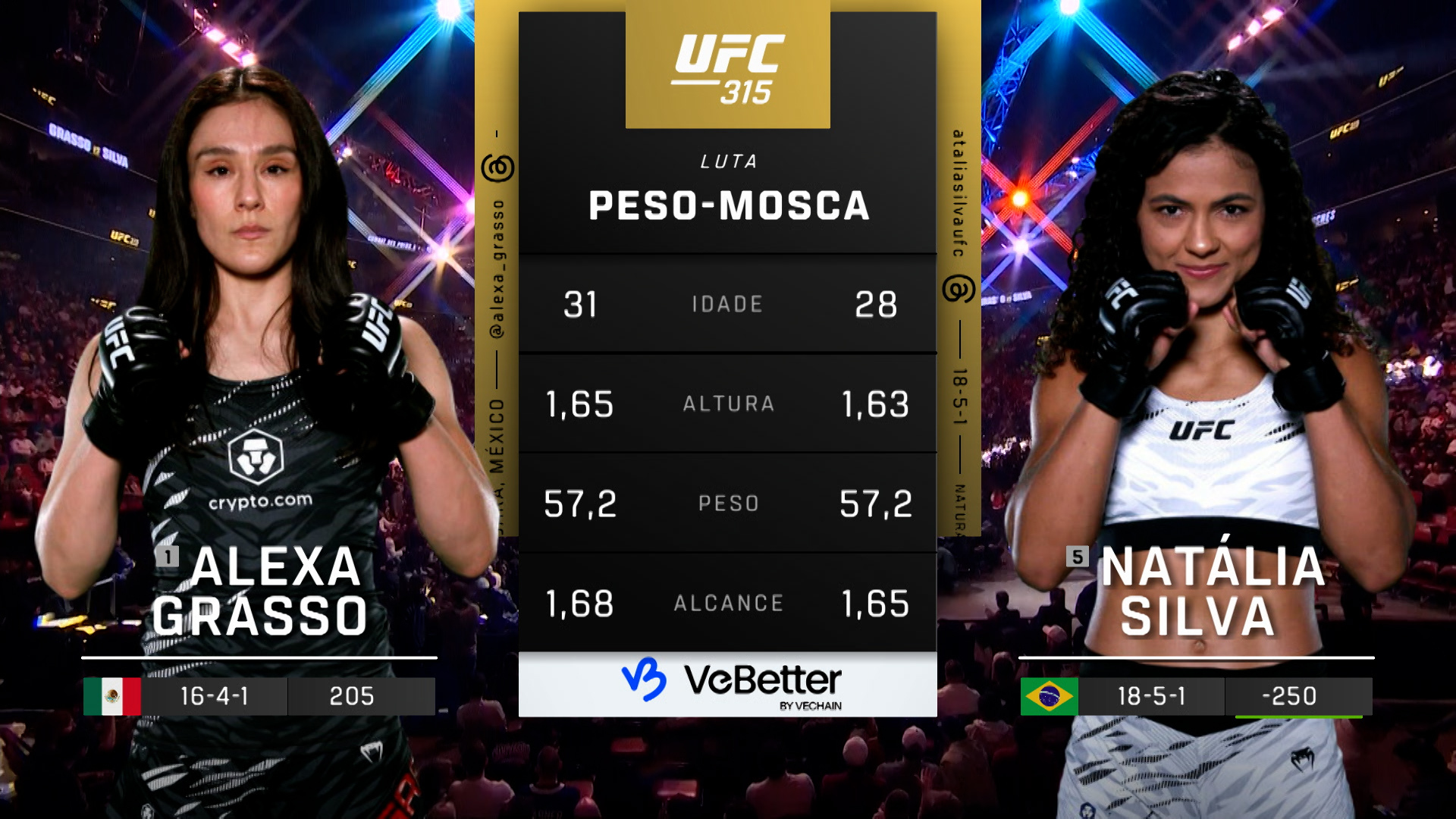 Ve UFC (Português) 315: Alexa Grasso vs. Natalia Silva Main Card ...