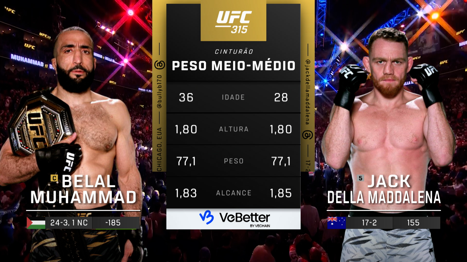 Ve UFC (Português) 315: Belal Muhammad vs. Jack Della Maddalena Main ...