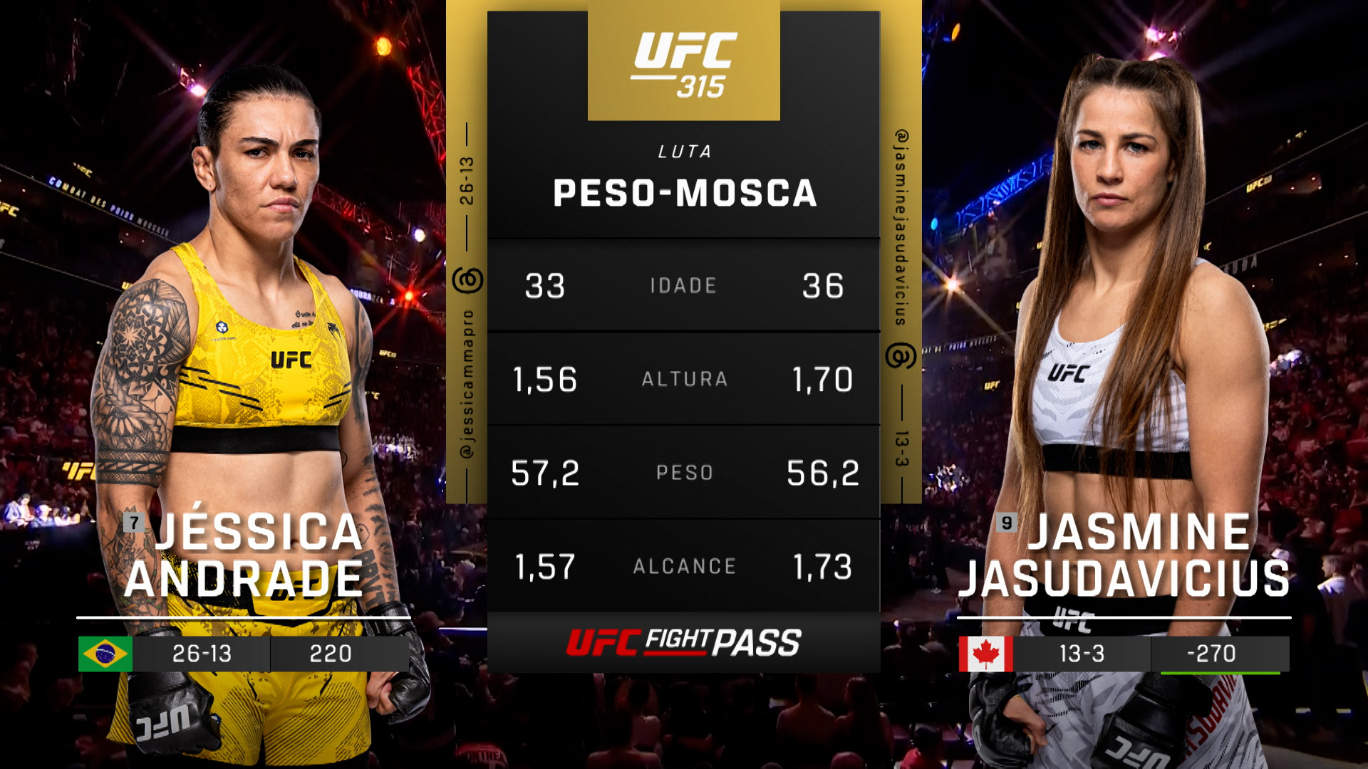 Watch UFC (Português) 315: Jessica Andrade vs. Jasmine Jasudavicius ...