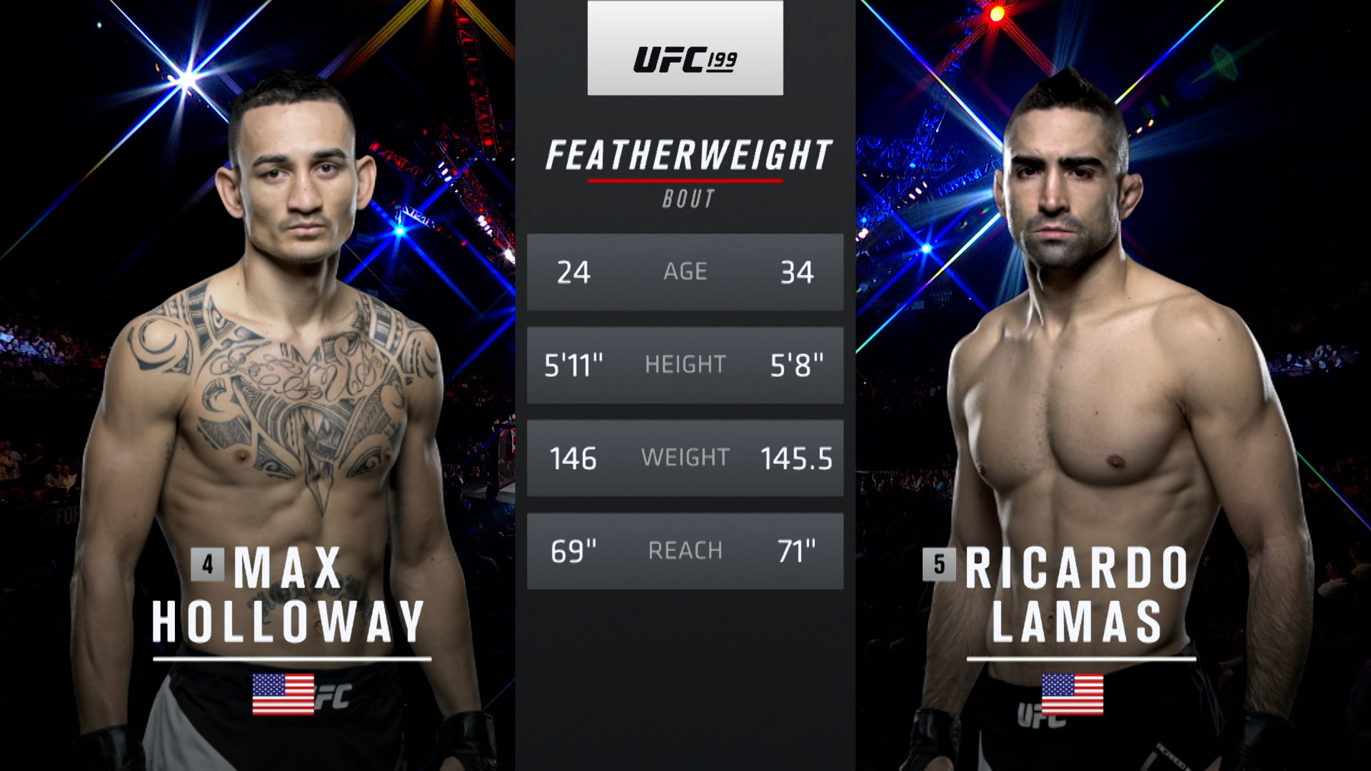 Ve UFC 2010s UFC 199: Max Holloway vs. Ricardo Lamas - Paramount+ Argentina