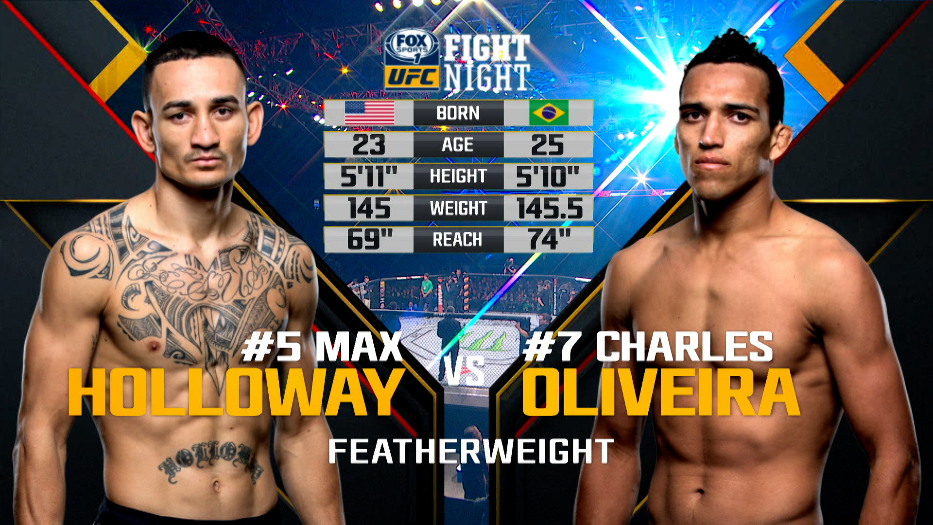 Ve UFC Fight Night Max Holloway vs. Charles Oliveira - Paramount+ Guatemala