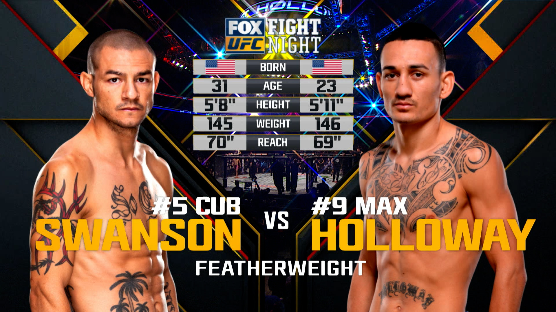Watch UFC Fight Night Cub Swanson vs. Max Holloway - Paramount+ Australia