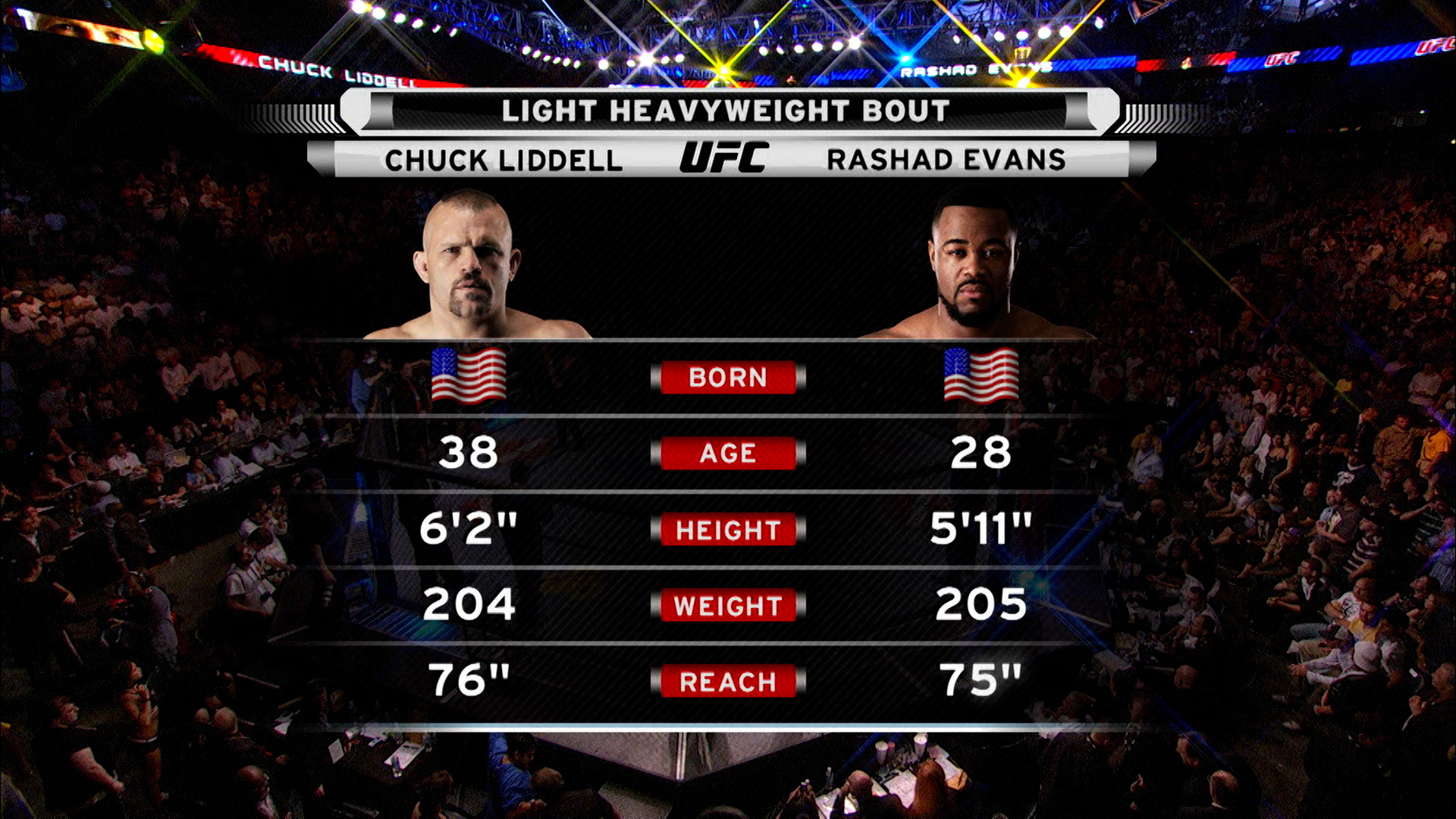 Watch UFC 2000s UFC 88: Rashad Evans vs. Chuck Liddell - Paramount+