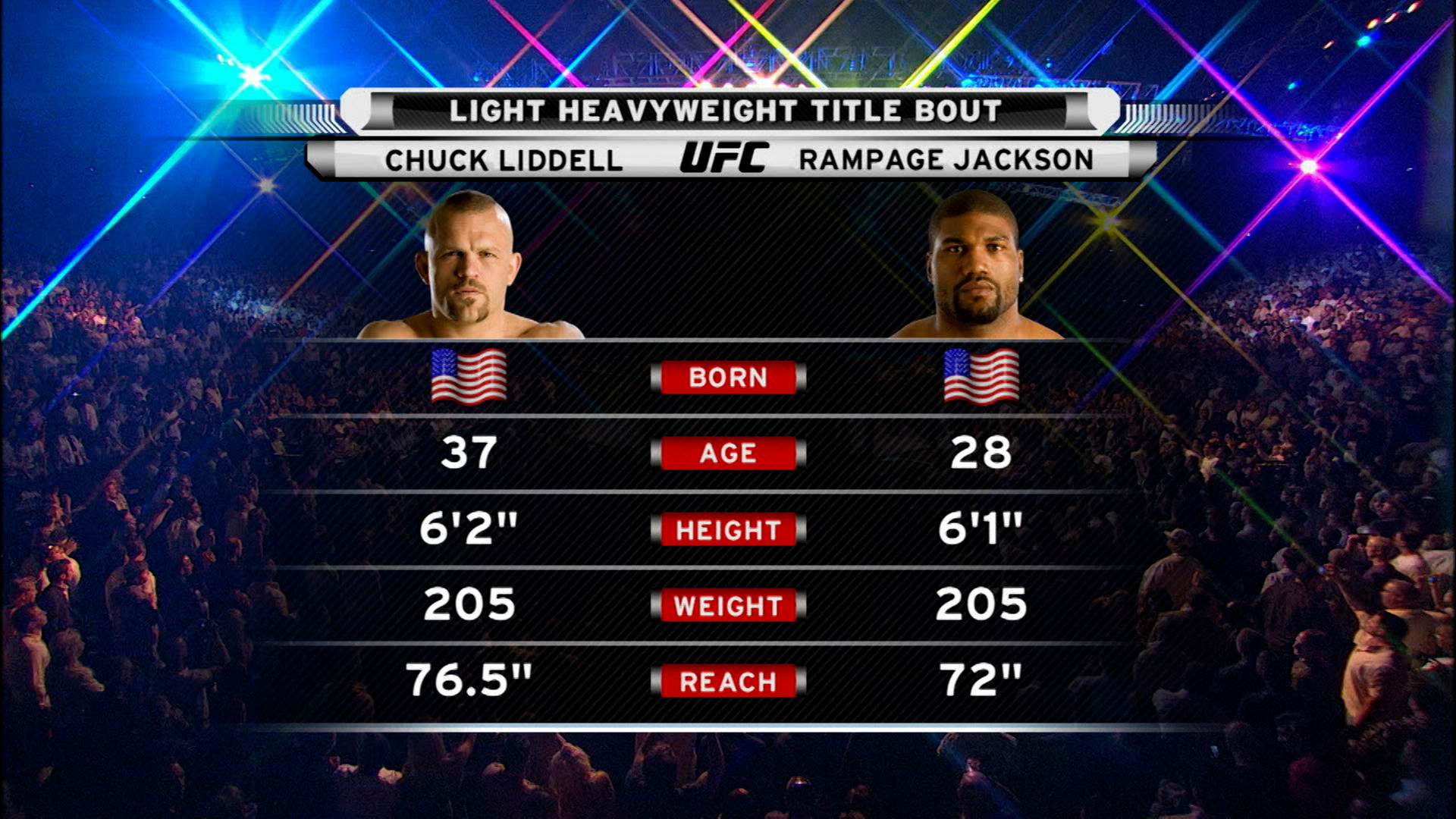 Watch UFC 2000s UFC 71: Quinton Jackson vs. Chuck Liddell - Paramount+