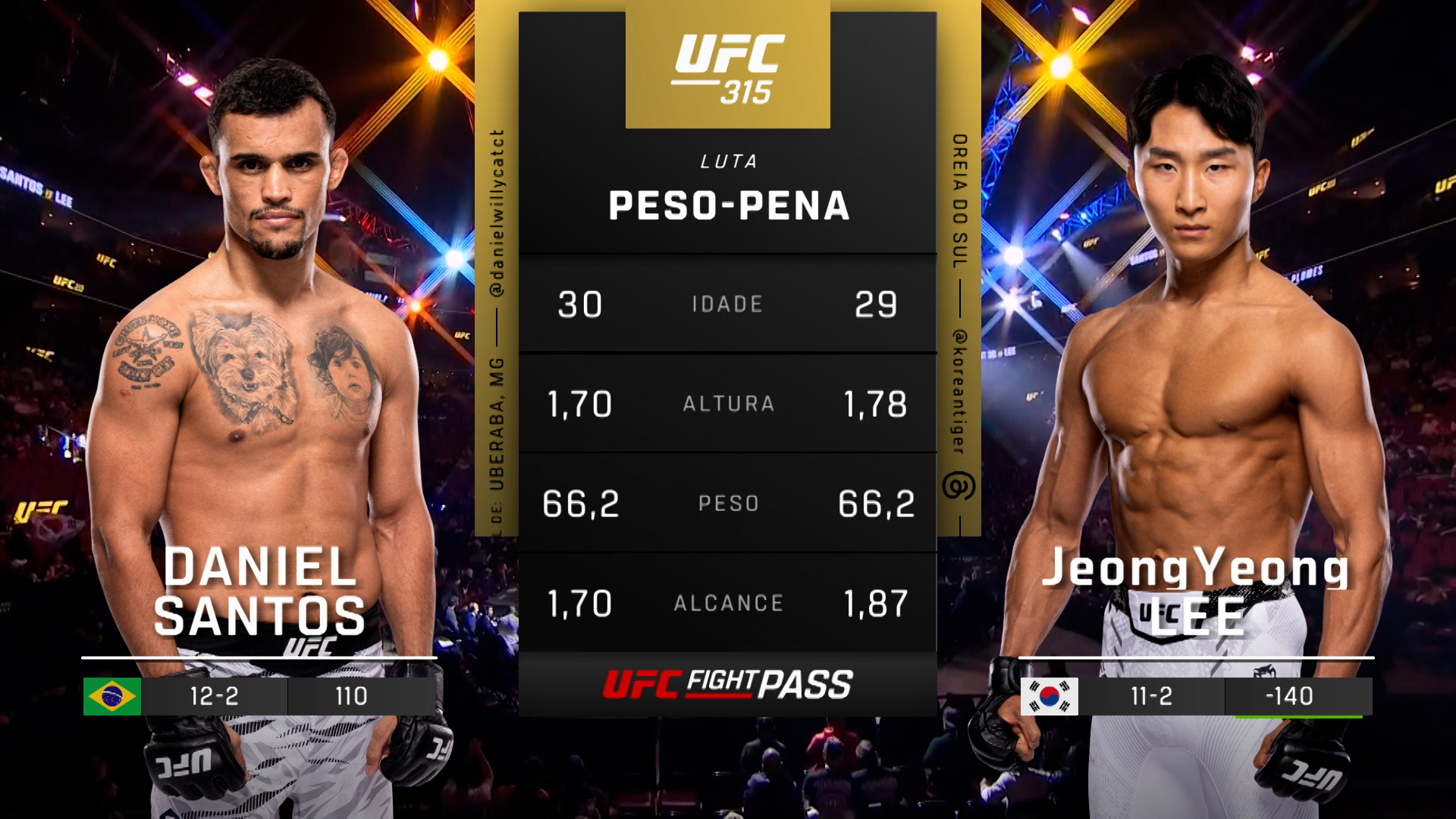 Ve UFC (Português) 315: Daniel Santos vs. JeongYeong Lee Prelims ...