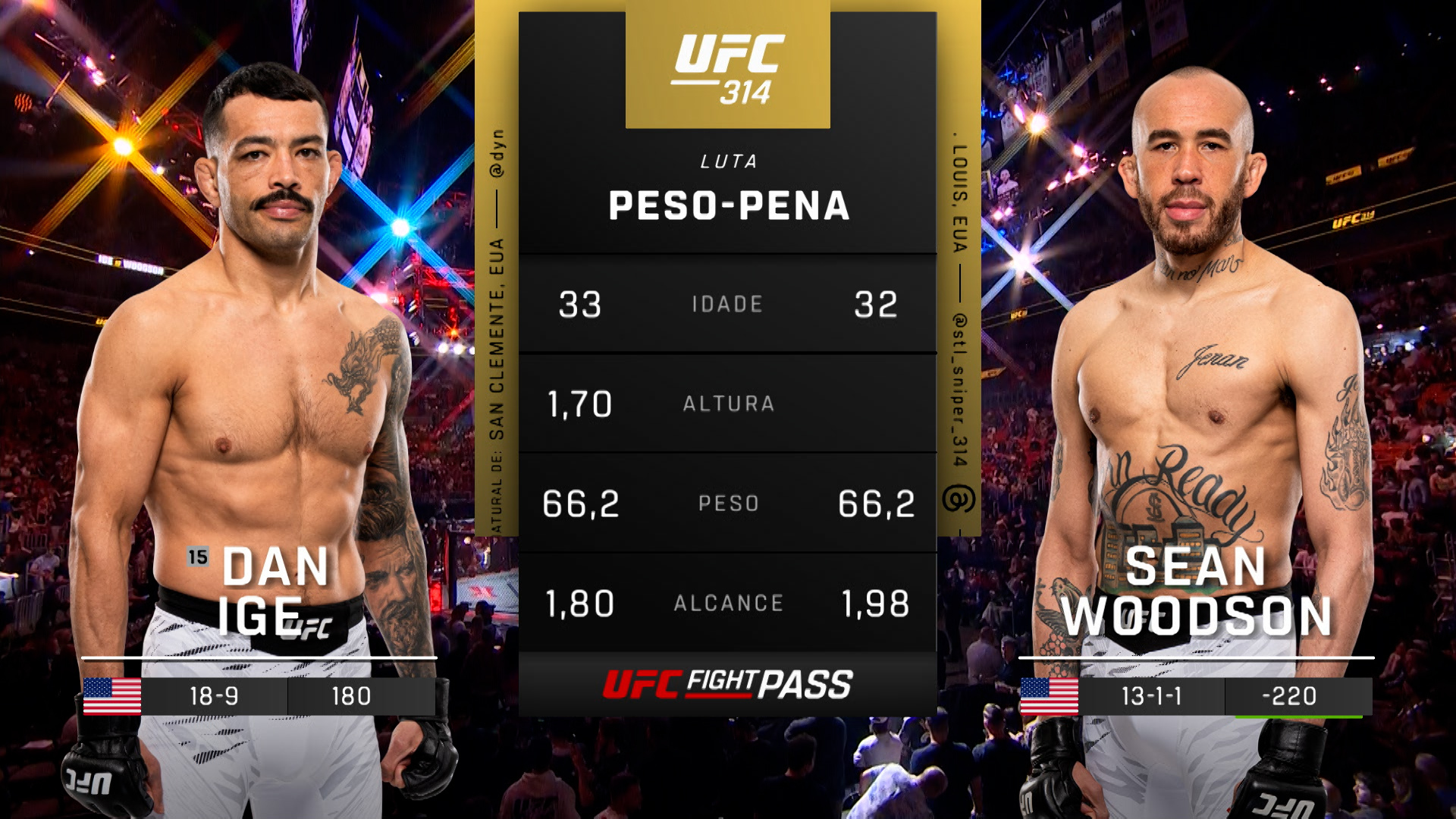 Ve UFC (Português) 314: Dan Ige vs. Sean Woodson Prelims (Português ...