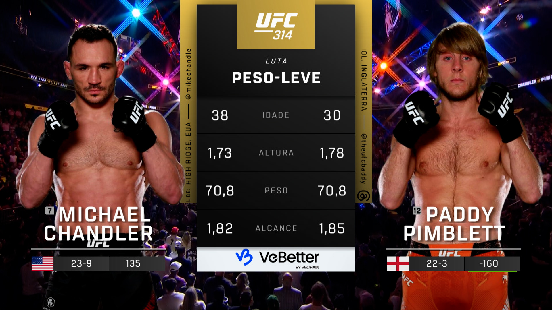 Watch UFC (Português) 314: Michael Chandler vs. Paddy Pimblett Main ...