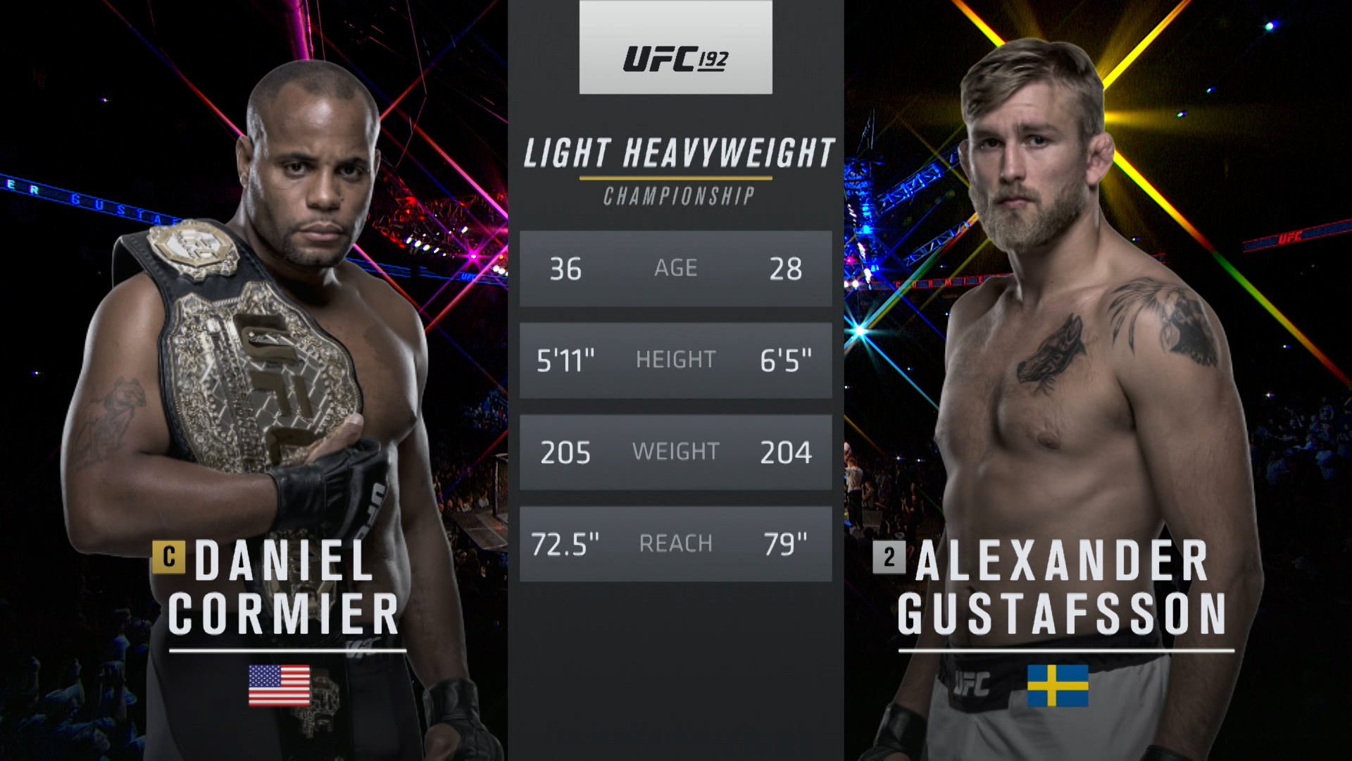 Ve UFC 2010s UFC 192: Daniel Cormier vs. Alexander Gustafsson ...