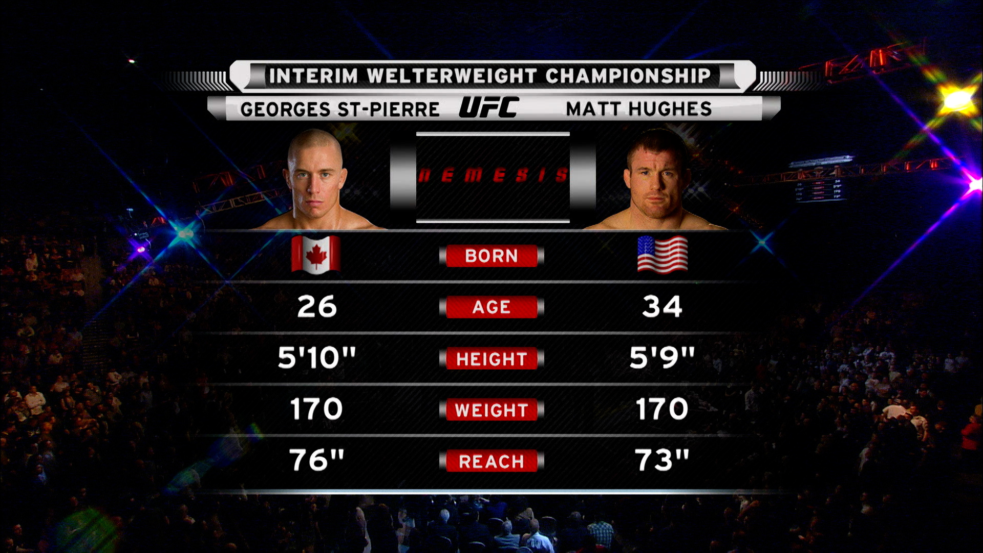 Ve UFC 2000s UFC 79: Georges St-Pierre vs. Matt Hughes - Paramount+ Chile