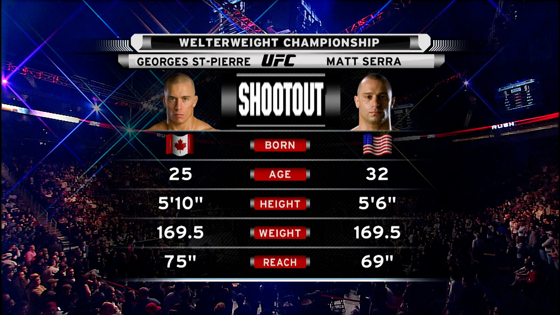 Watch UFC 2000s UFC 69: Matt Serra vs. Georges St-Pierre - Paramount+ ...