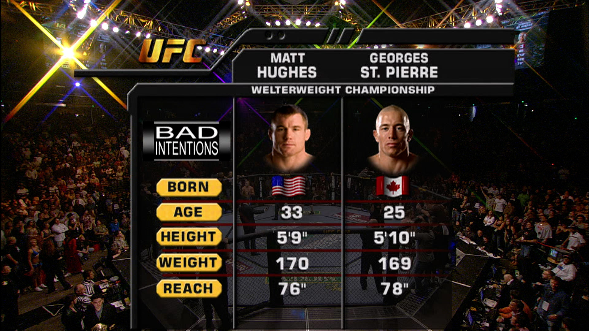 Ve UFC 2000s UFC 65: Georges St-Pierre vs. Matt Hughes - Paramount+ México