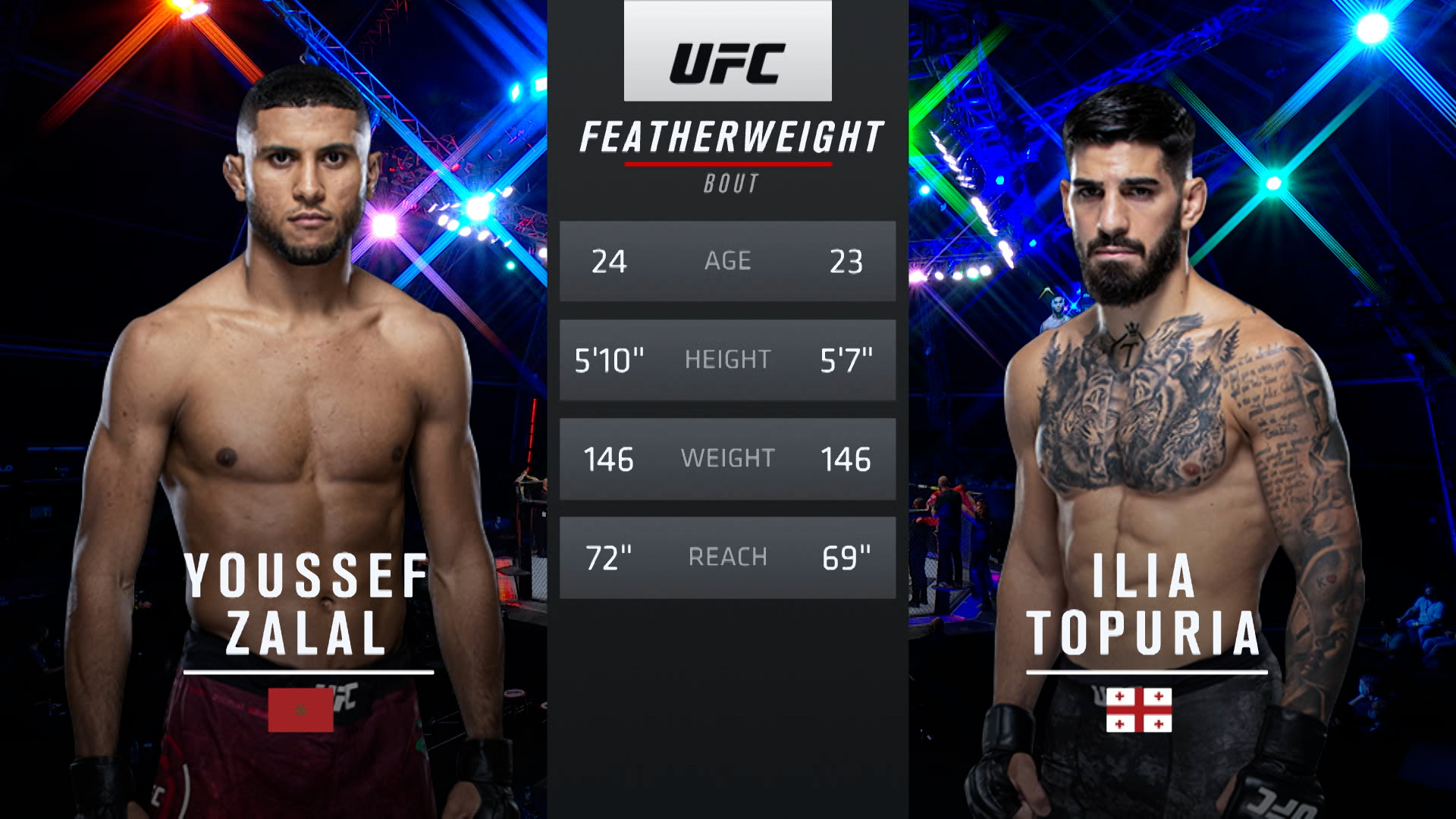 Ve UFC Fight Night Youssef Zalal vs. Ilia Topuria - Paramount+ Argentina