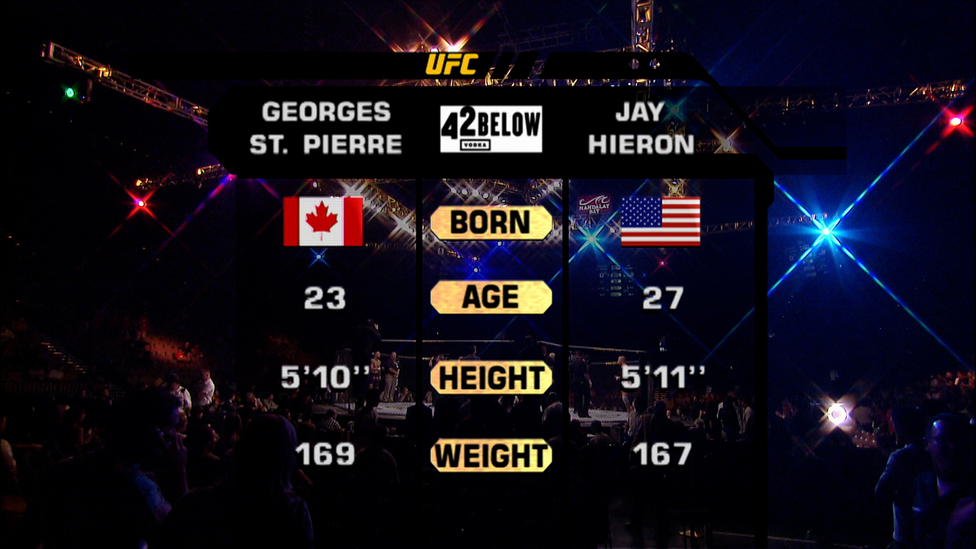 Watch UFC 2000s UFC 48: Georges St-Pierre vs. Jay Hieron - Paramount+