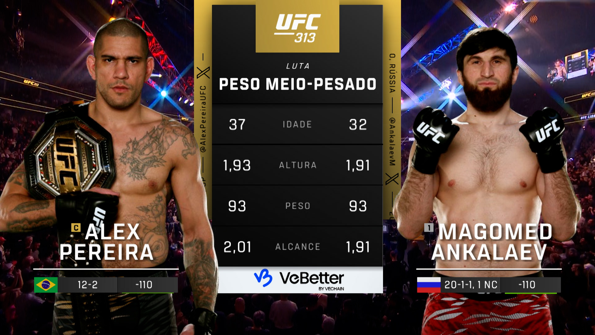 Ve UFC (Português) 313: Alex Pereira vs. Magomed Ankalaev Main Card ...