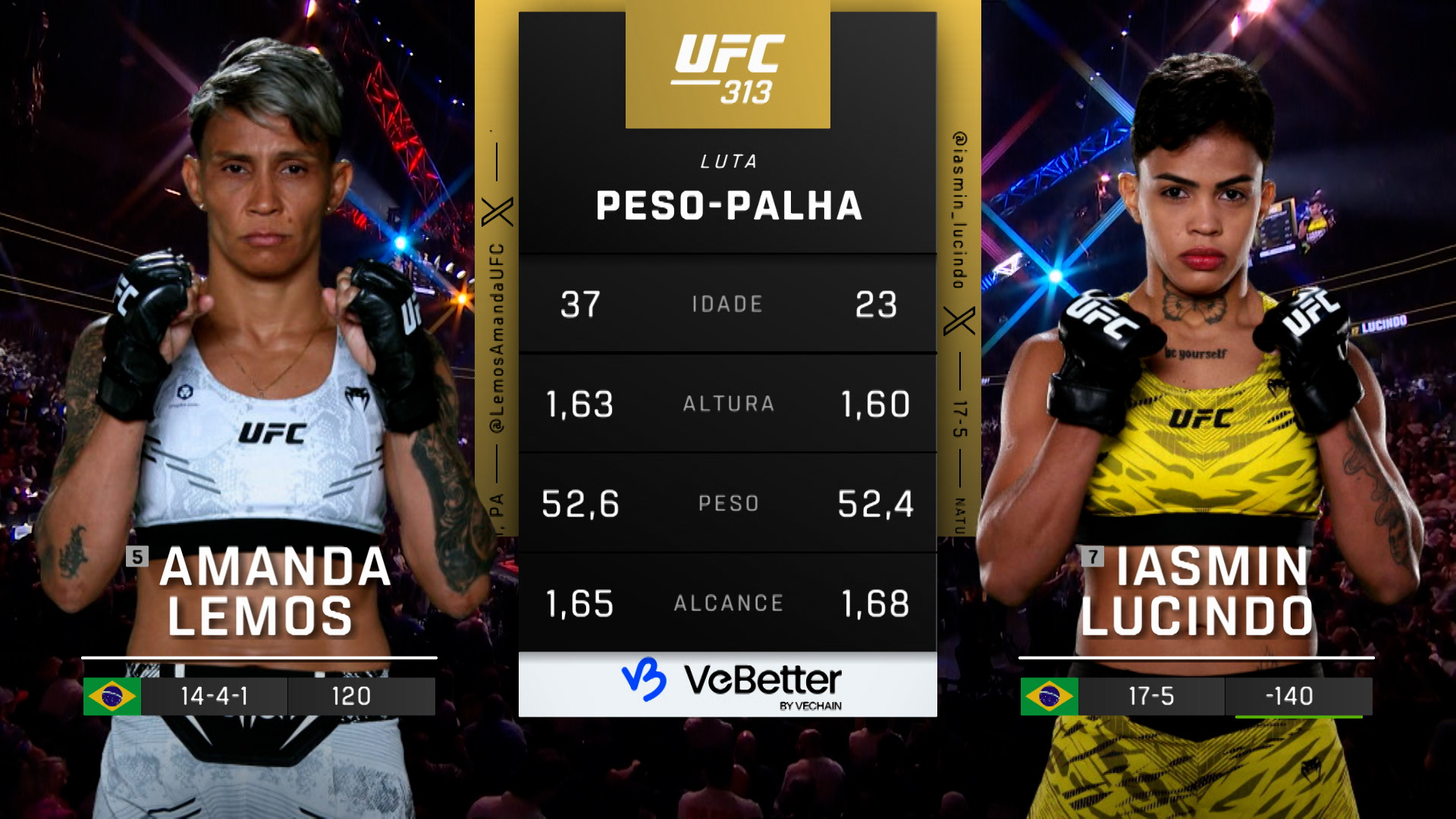 Ve UFC (Português) 313: Amanda Lemos vs. Iasmin Lucindo Main Card ...