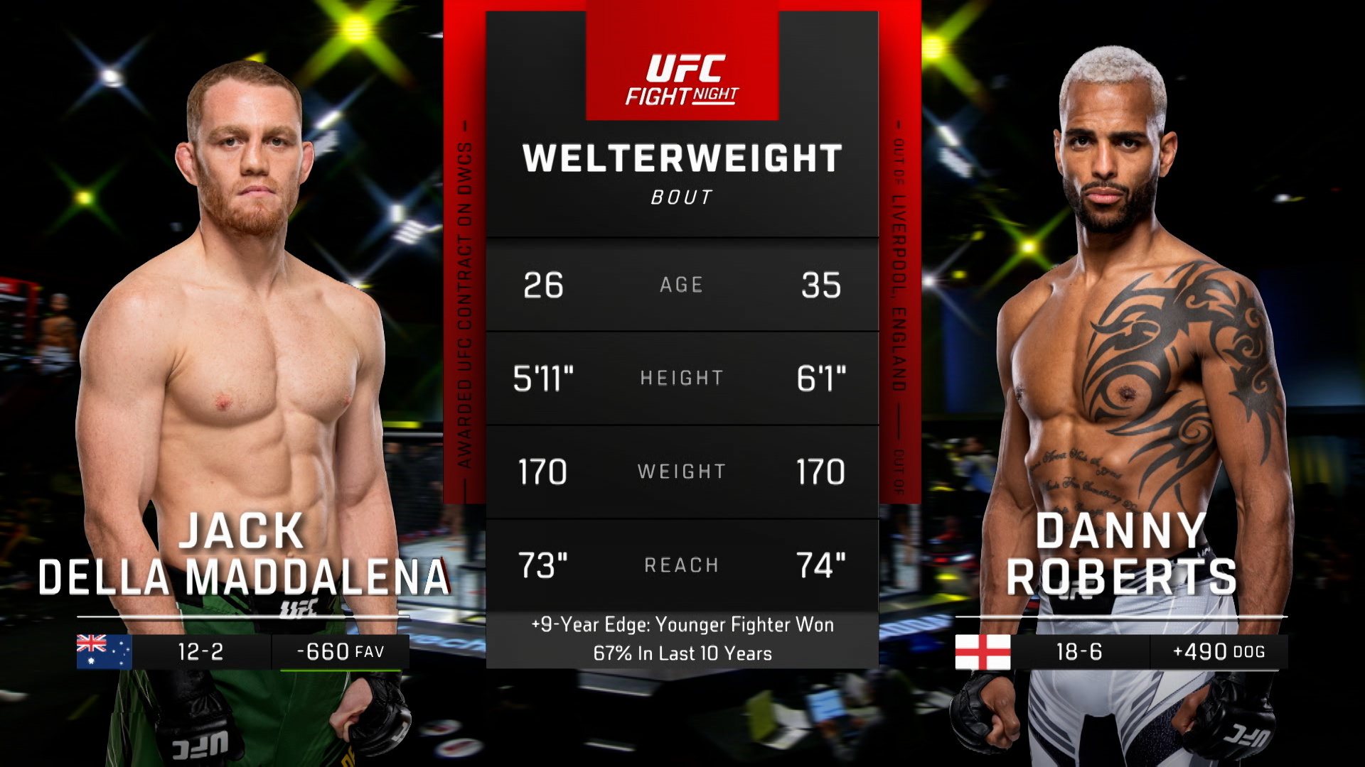 Ve UFC Fight Night Jack Della Maddalena vs. Danny Roberts - Paramount+ ...