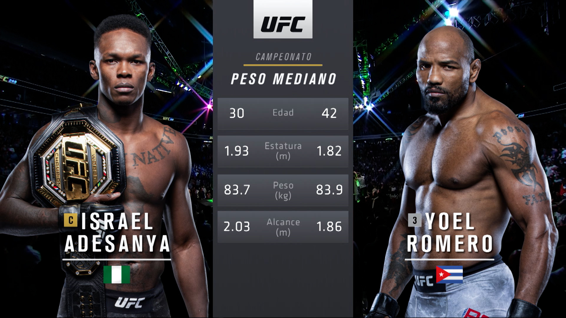 Watch UFC (Español) 248: Adesanya vs. Romero Event Recap (Español ...