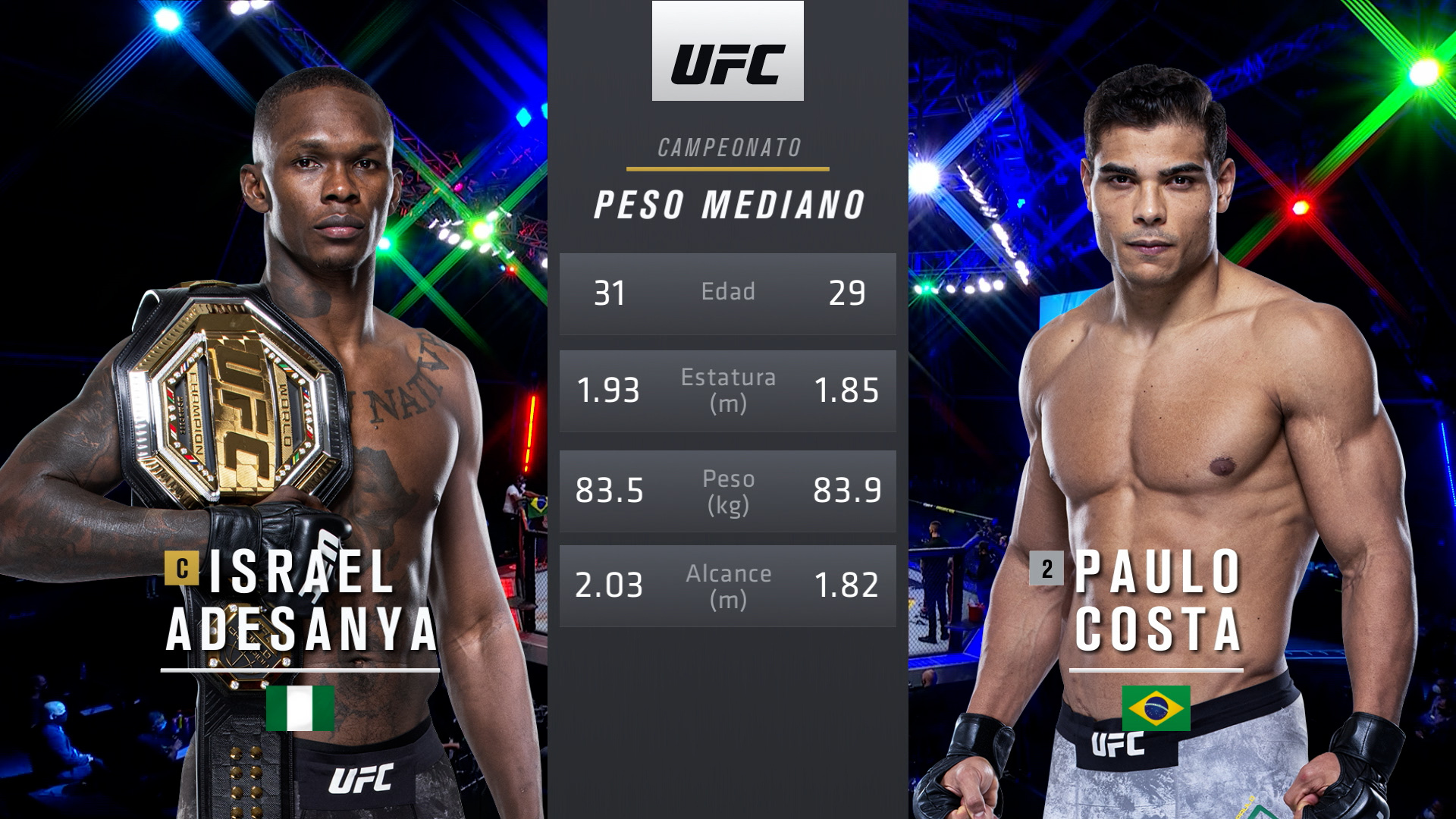 Ve UFC (Español) 253: Adesanya vs. Costa Event Recap (Español ...