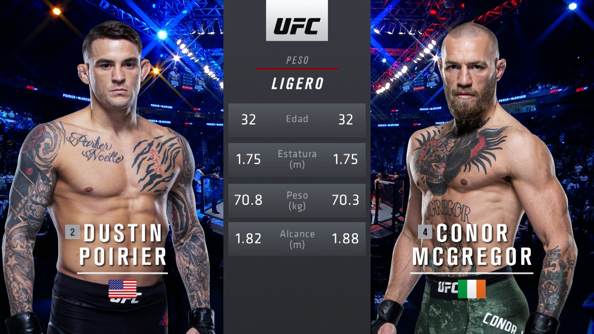 Ve UFC (Español) 257: Poirier vs. McGregor Event Recap (Español ...