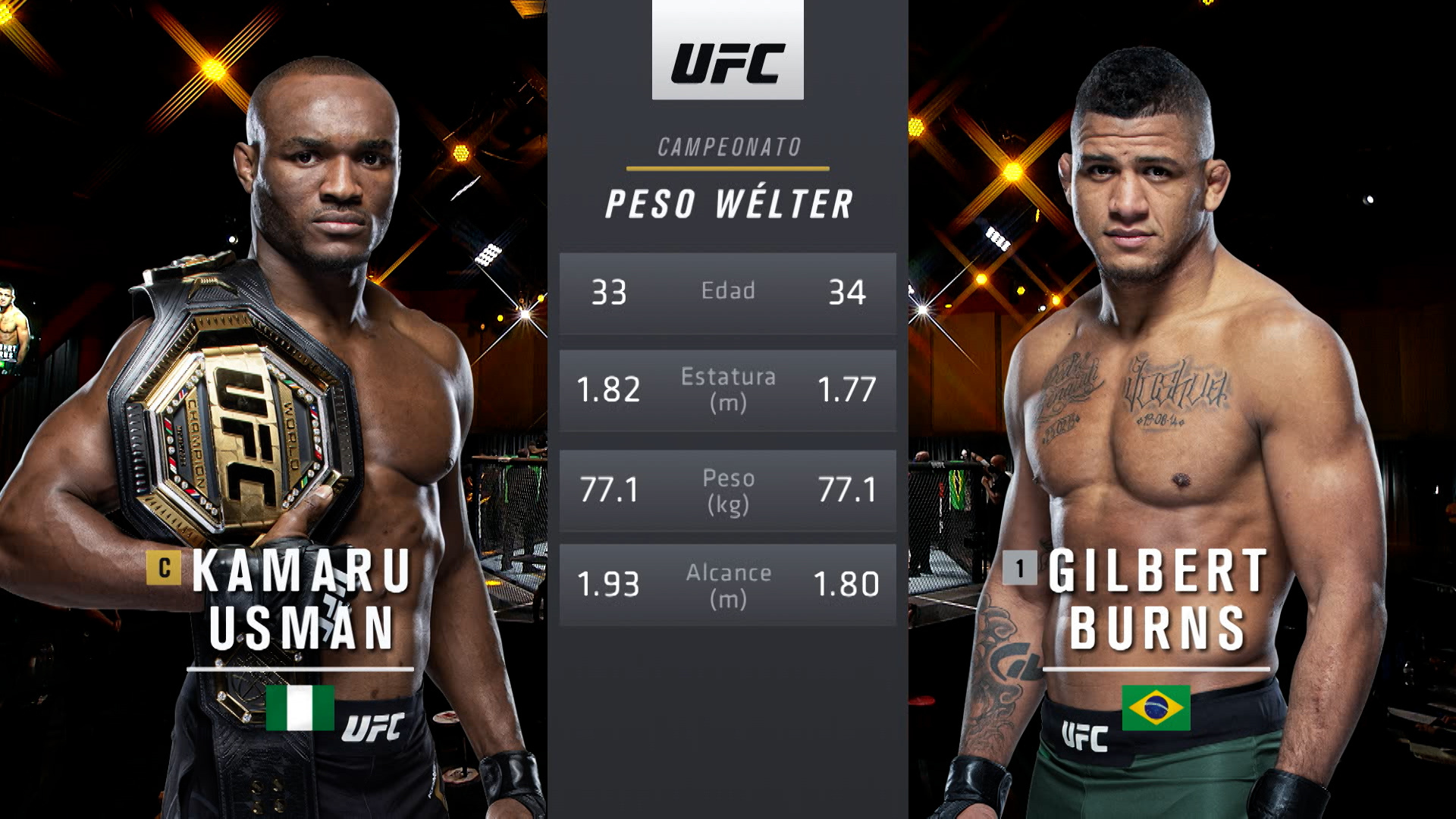 Ve UFC (Español) 258: Usman vs. Burns Event Recap (Español ...