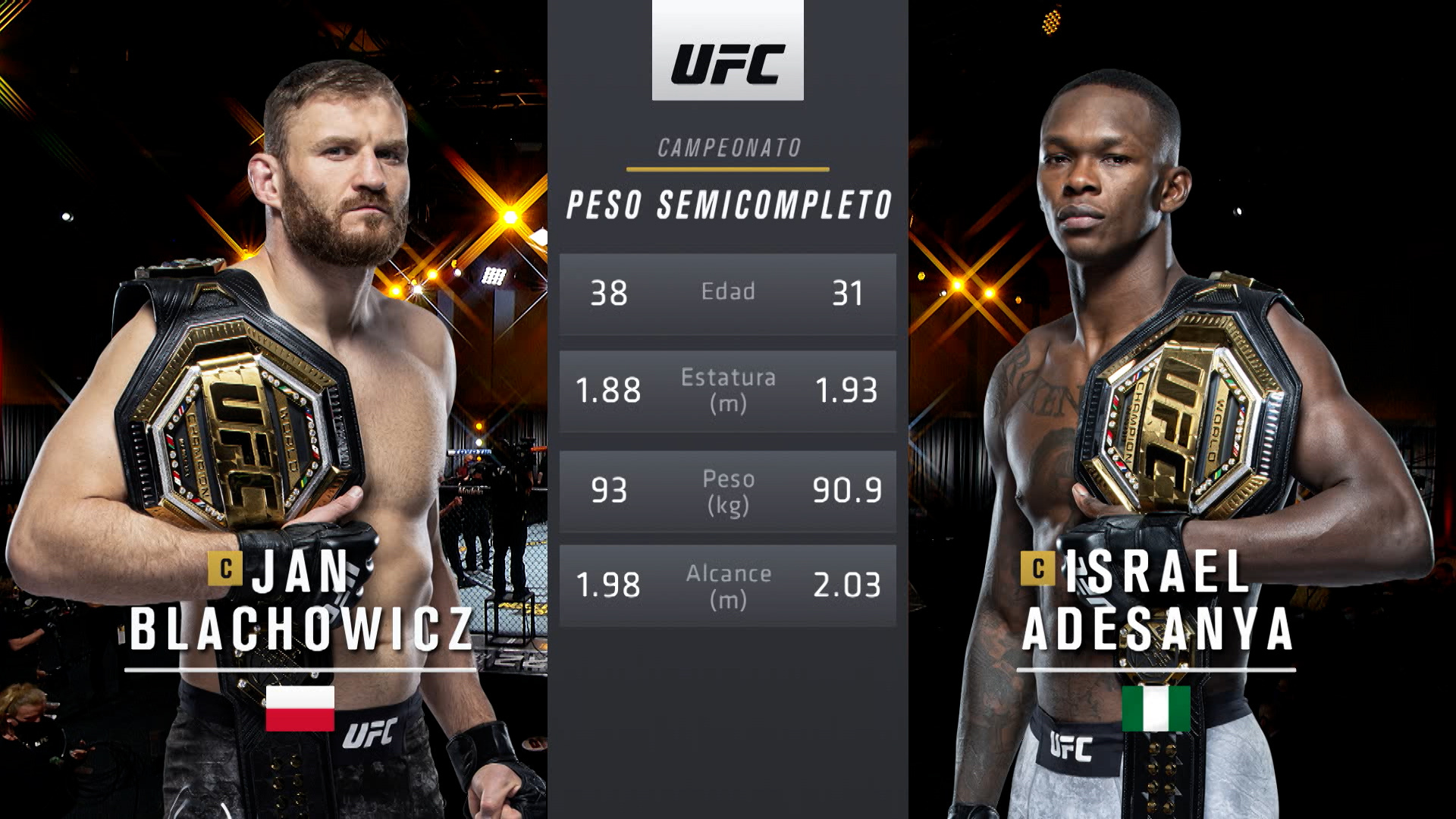 Ve UFC (Español) 259: Blachowicz vs. Adesanya Event Recap (Español ...