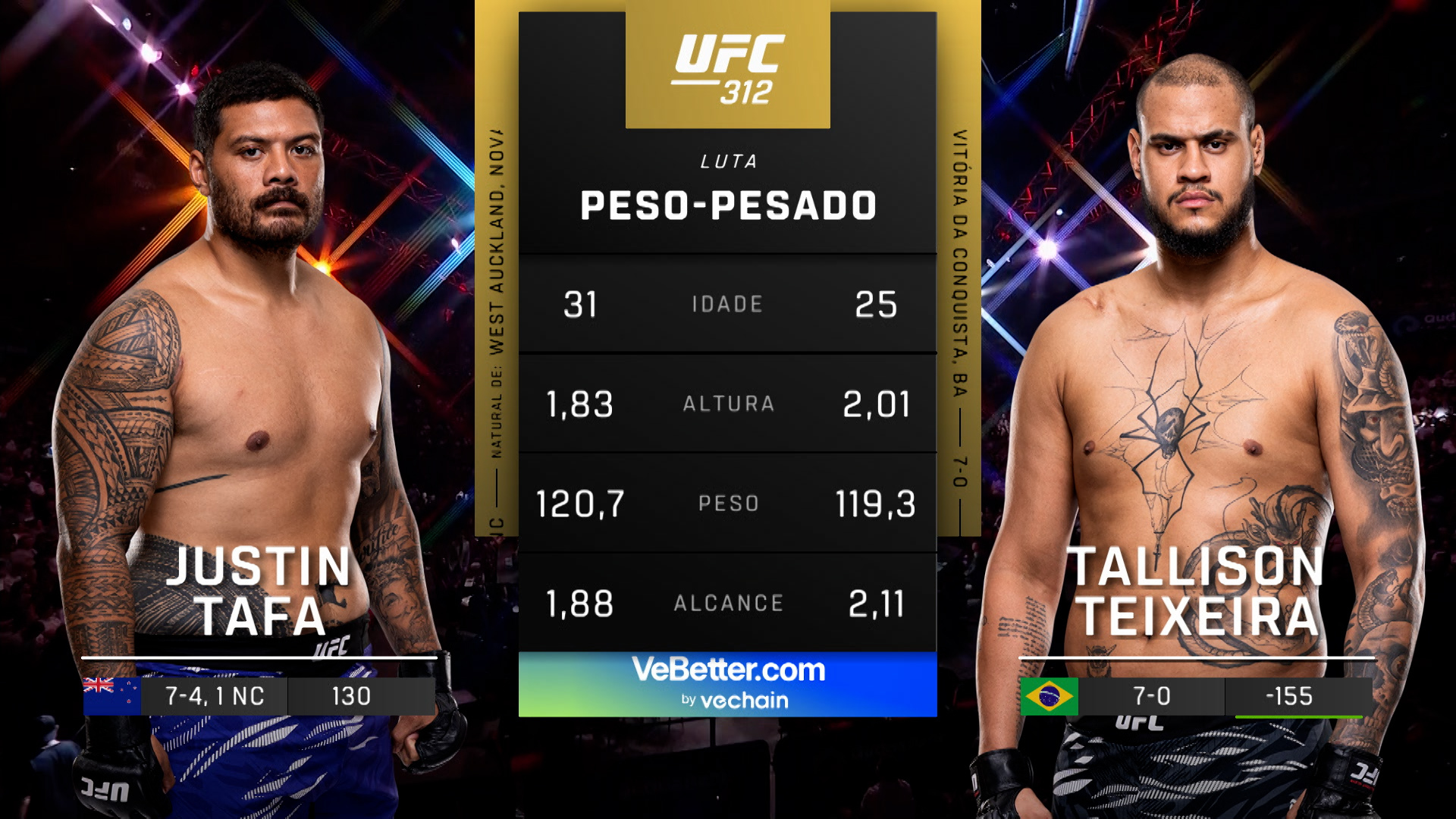 Ve UFC (Português) 312: Justin Tafa vs. Tallison Teixeira Main Card ...