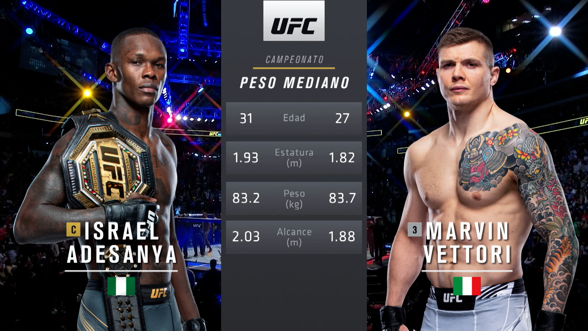 Watch UFC (Español) 263: Adesanya vs. Vettori 2 Event Recap (Español ...