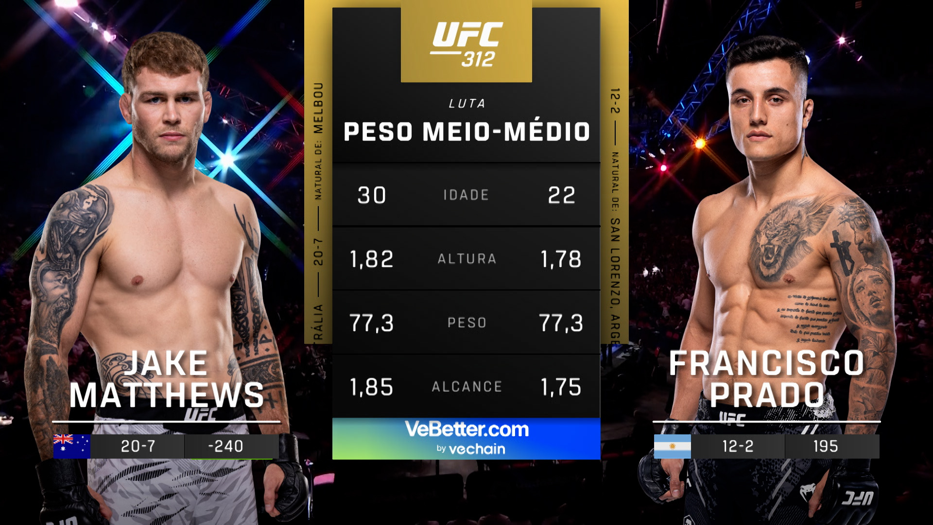 Watch UFC (Português) 312: Jake Matthews vs. Francisco Prado Main Card ...