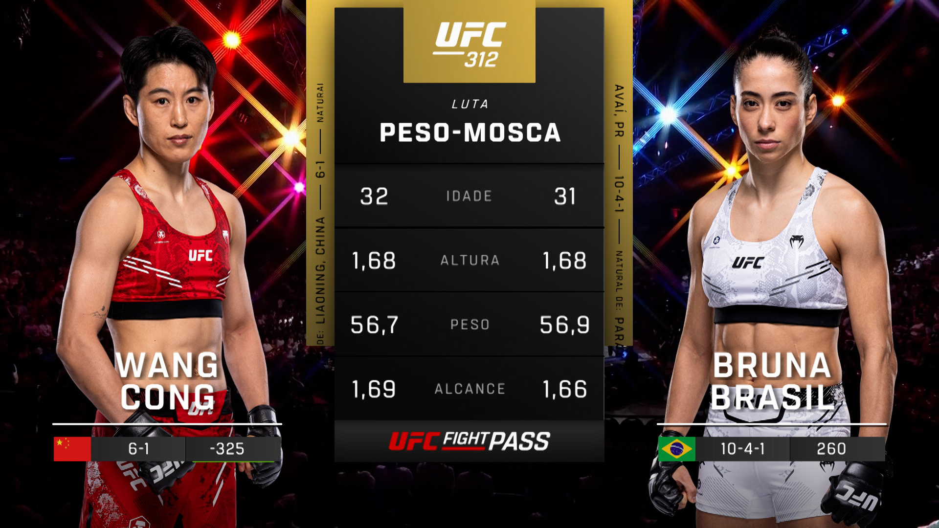 Ve UFC (Português) 312: Wang Cong vs. Bruna Brasil Prelims (Português ...