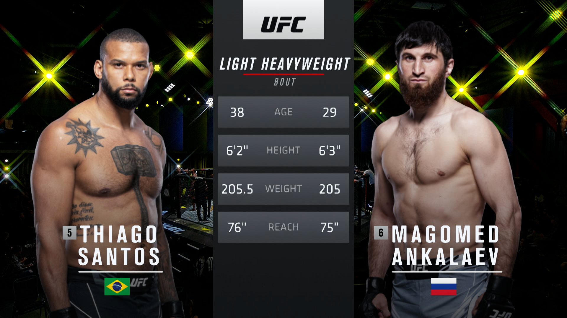 Watch UFC Fight Night Thiago Santos vs. Magomed Ankalaev - Paramount+