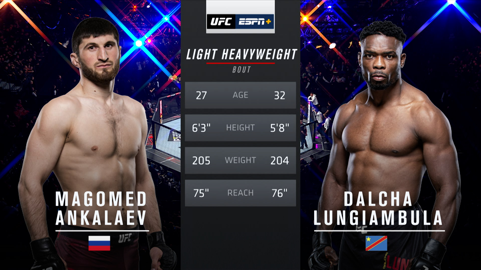 Ve UFC Fight Night Magomed Ankalaev vs. Dalcha Lungiambula - Paramount+ ...
