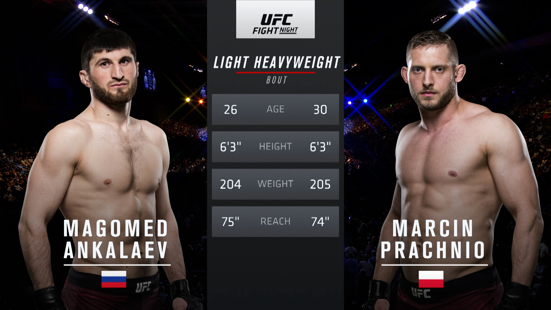 Watch UFC Fight Night Magomed Ankalaev vs. Marcin Prachnio - Paramount+
