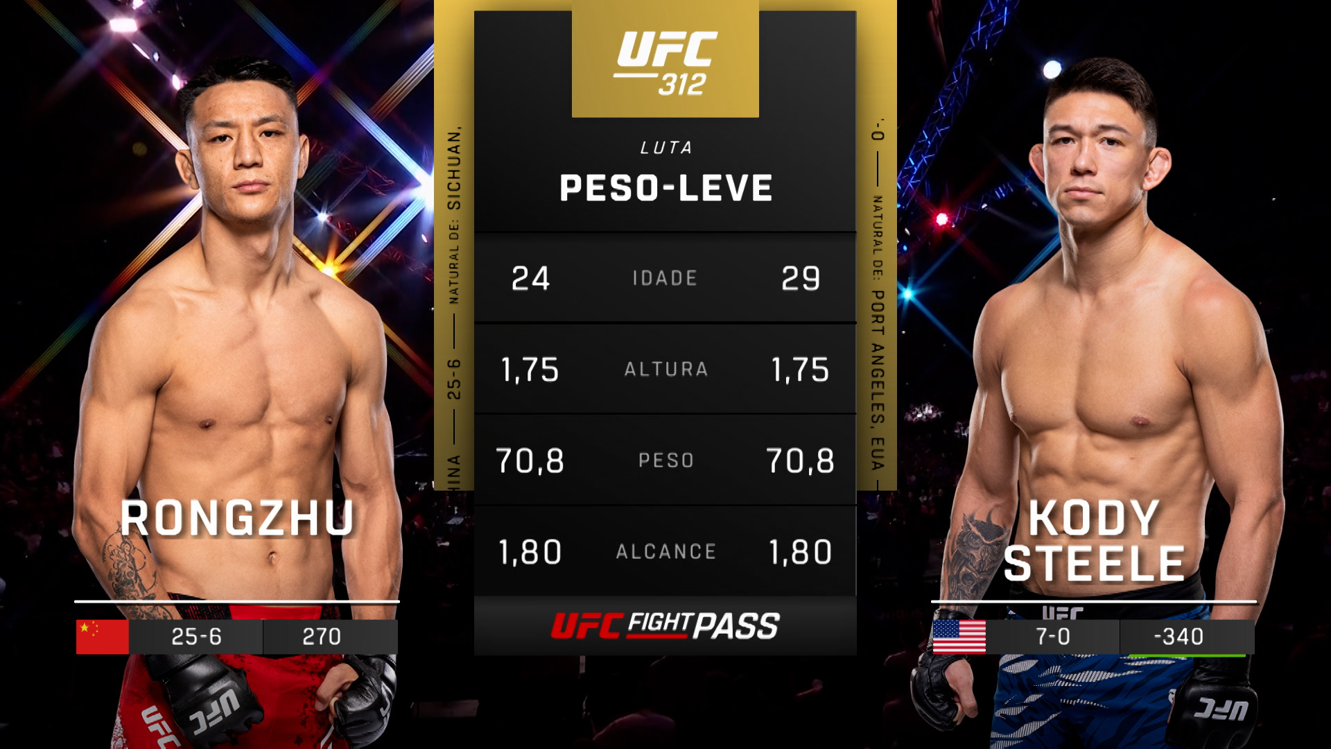 Watch UFC (Português) 312: Rongzhu vs. Kody Steele Prelims (Português ...