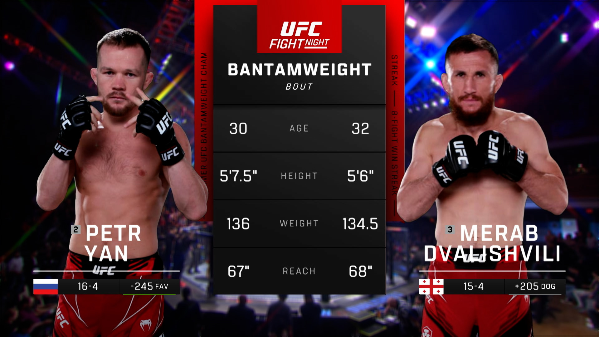 Ve UFC Fight Night Petr Yan vs. Merab Dvalishvili - Paramount+ Ecuador