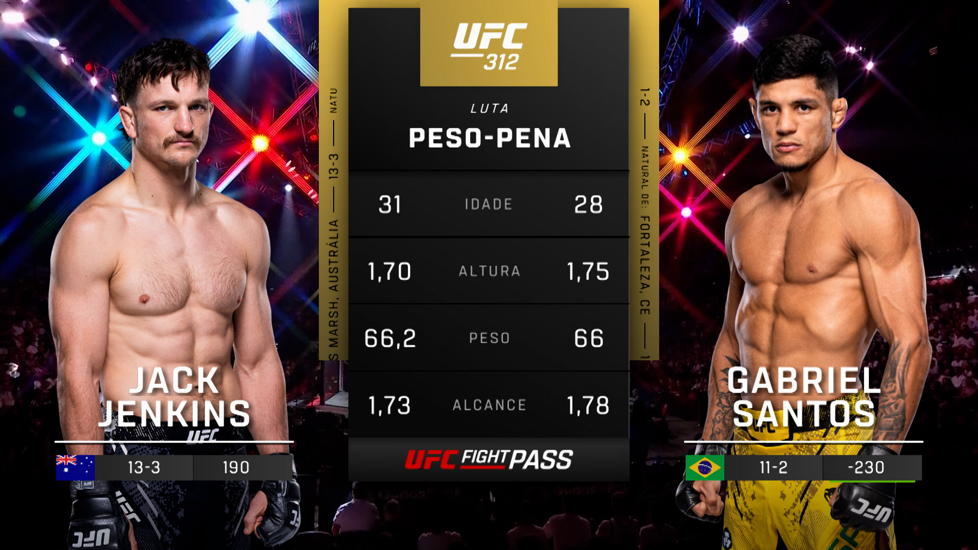 Ve UFC (Português) 312: Jack Jenkins vs. Gabriel Santos Prelims ...