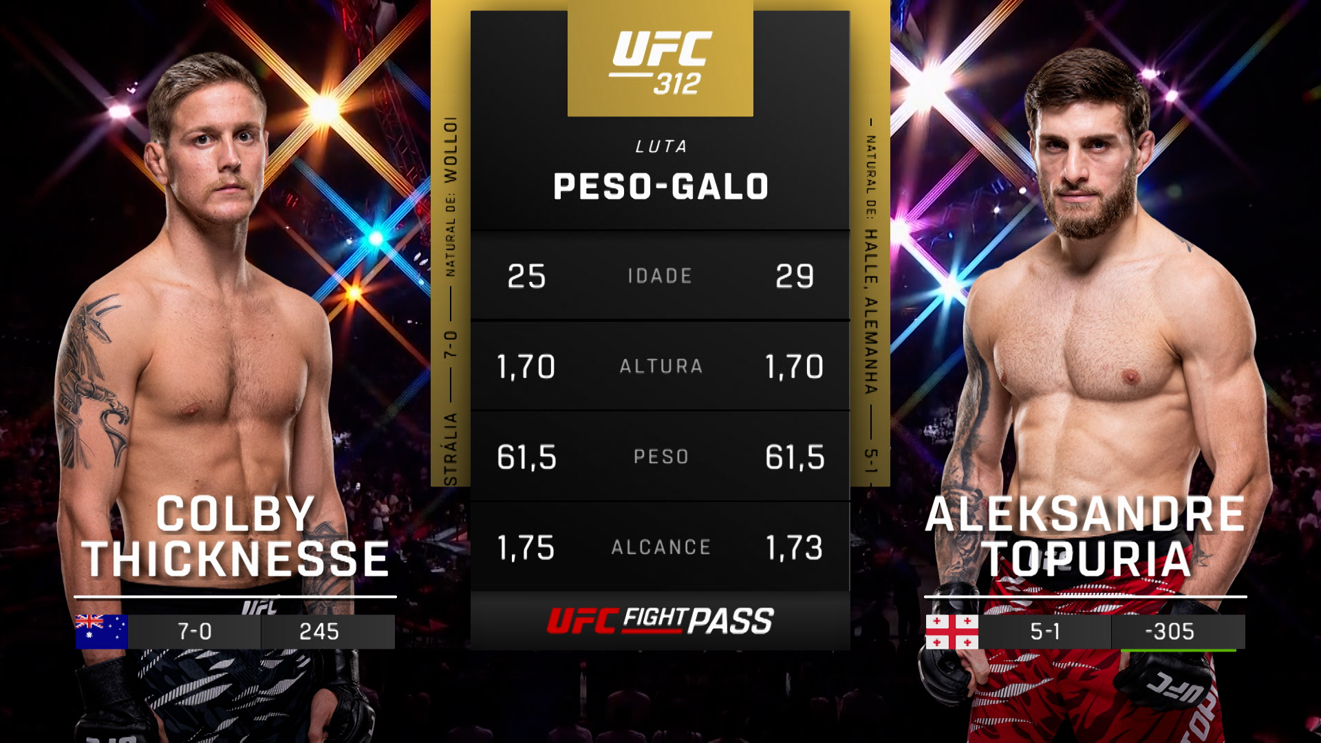 Ve UFC (Português) 312: Colby Thicknesse vs. Aleksandre Topuria Prelims ...