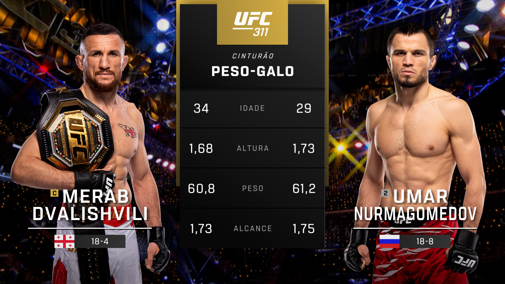 Watch UFC (Português) 311: Merab Dvalishvili vs. Umar Nurmagomedov Main ...