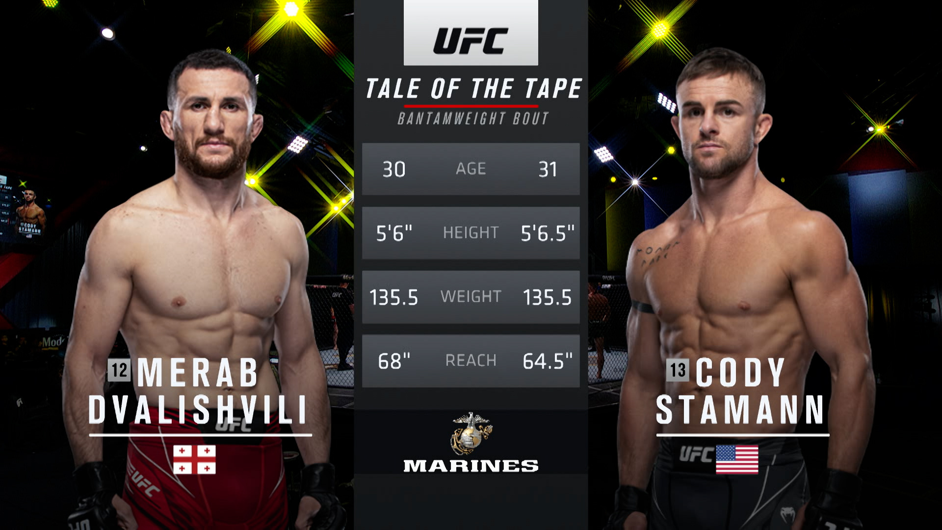 Ve UFC Fight Night Merab Dvalishvili vs. Cody Stamann - Paramount+ ...