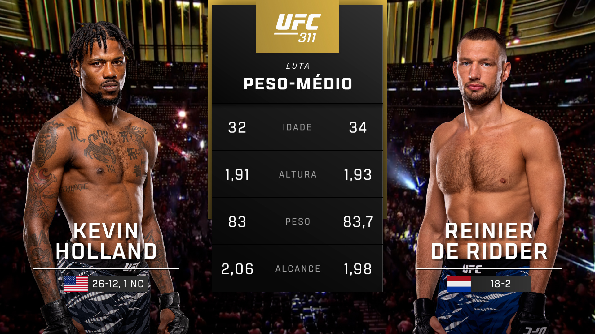 Watch UFC (Português) 311: Kevin Holland vs. Reinier de Ridder Main ...